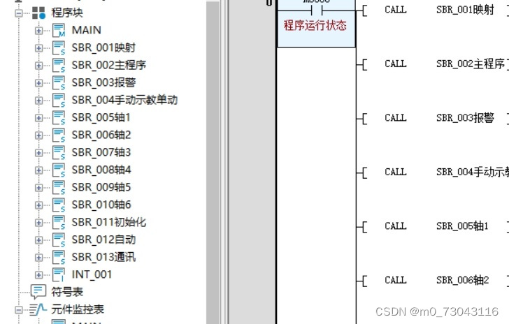 汇川，H3U，plc程序模板和触摸屏程序模板，三个步进和三个伺服，三个伺服用的是canlink总线，适用于运动轴控制_汇川plc可以实现模糊控制吗-CSDN博客