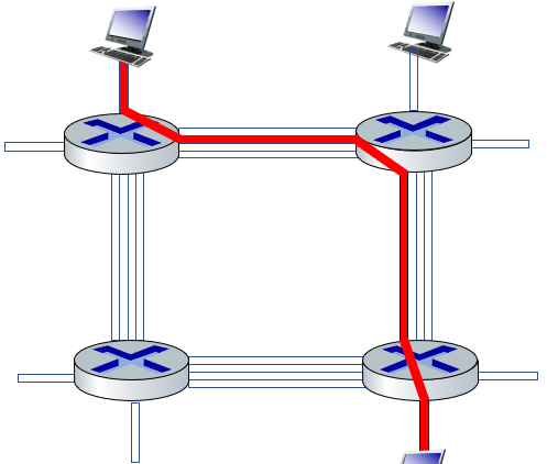 计算机网络学习笔记（1）_cable-based access-CSDN博客