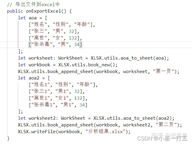 Vueelement表格 前端自己实现导出excel 表格vue Element 自定义导出excel Csdn博客 