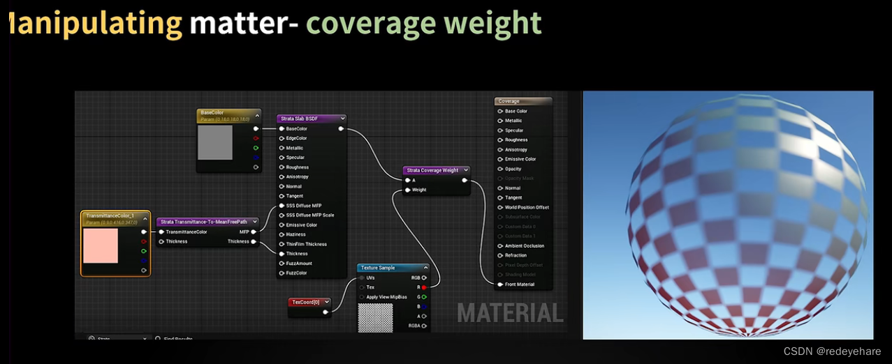 UE5 Strata material 初探_ue strata material-CSDN博客
