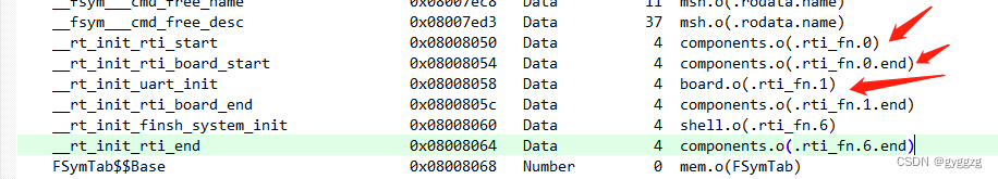 section的含义和用法_.section .datar, data-CSDN博客