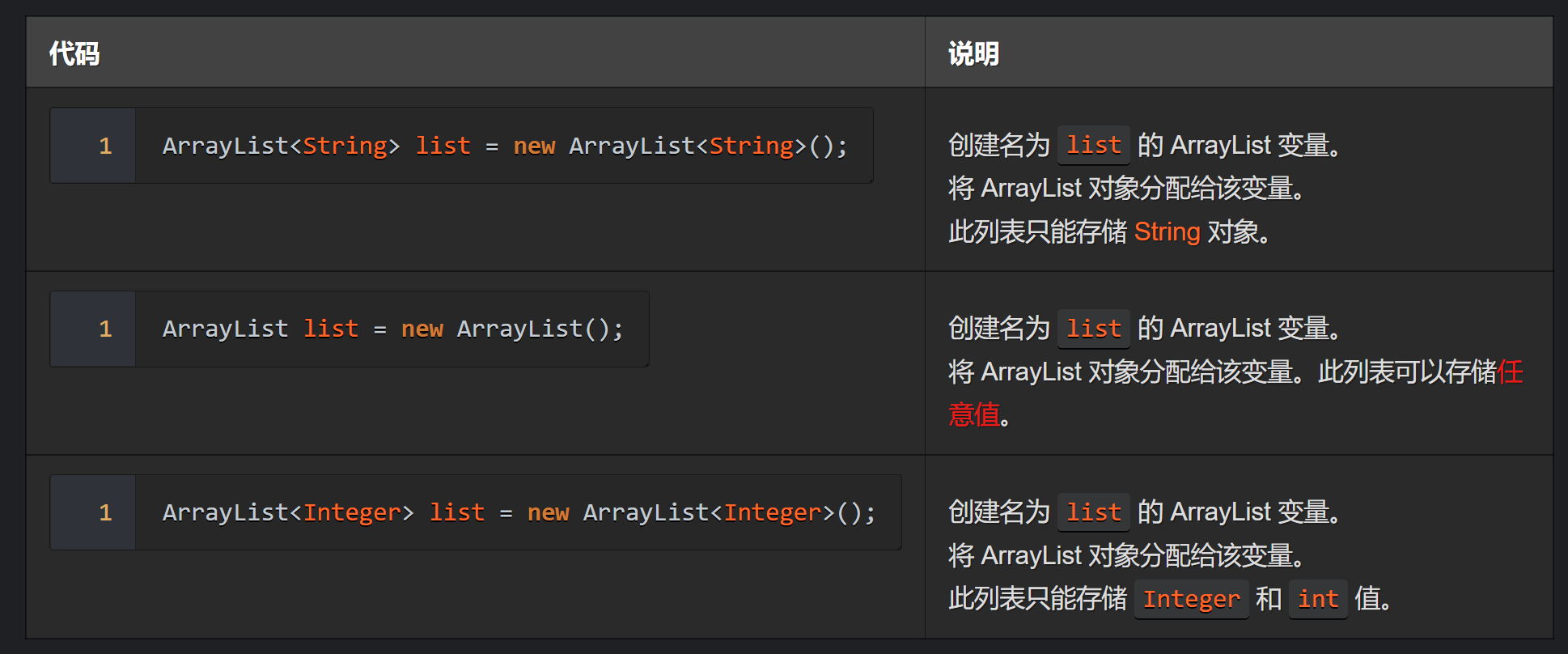【java】codegym学习笔记【语法篇】-CSDN博客
