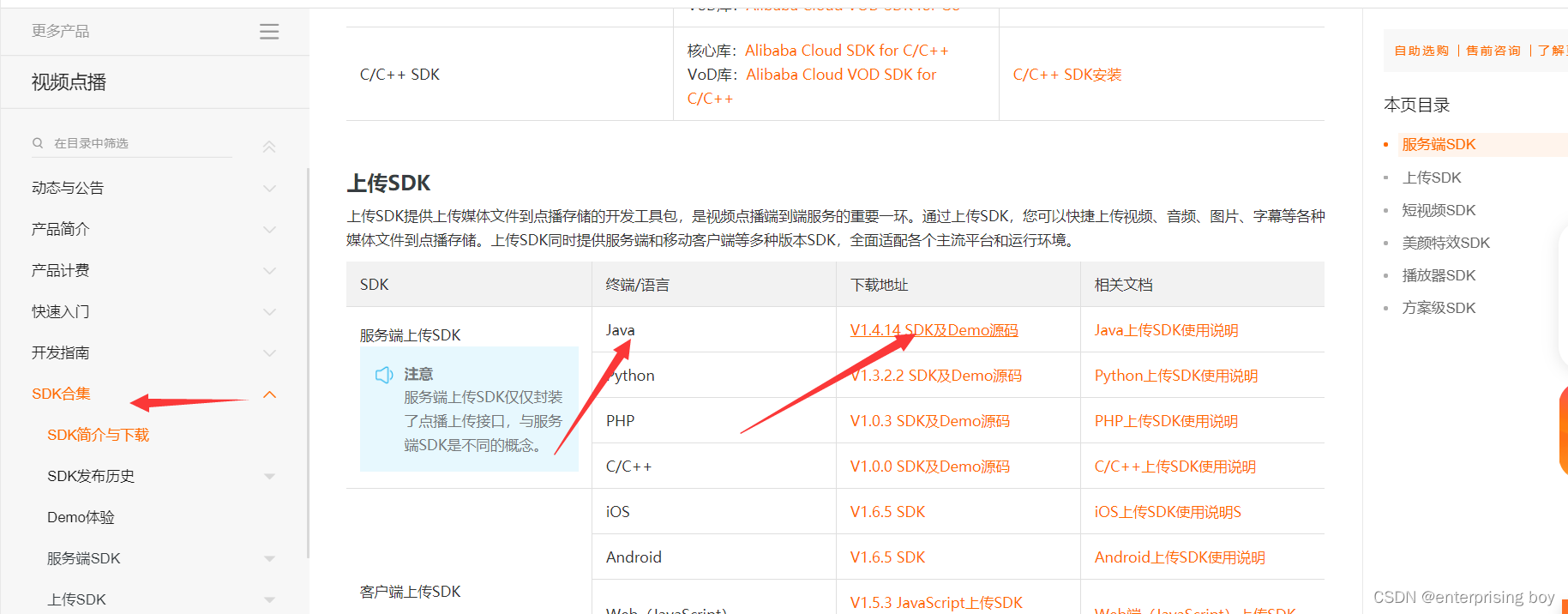 阿里云视频点播服务 Aliyun Sdk Vod Upload 引入依赖 Csdn博客 4669