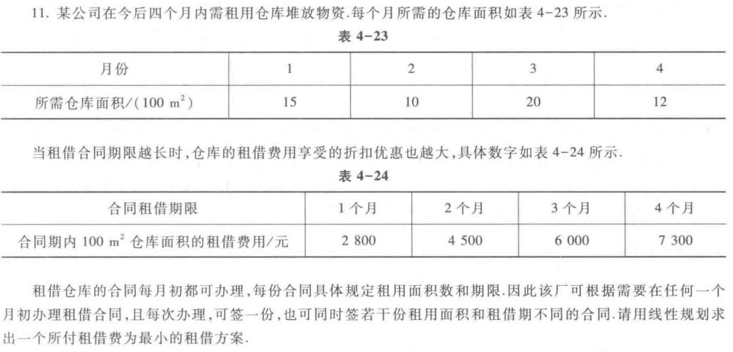 Pulp求解简单线性规划问题 Pulp 线性规划 Csdn博客
