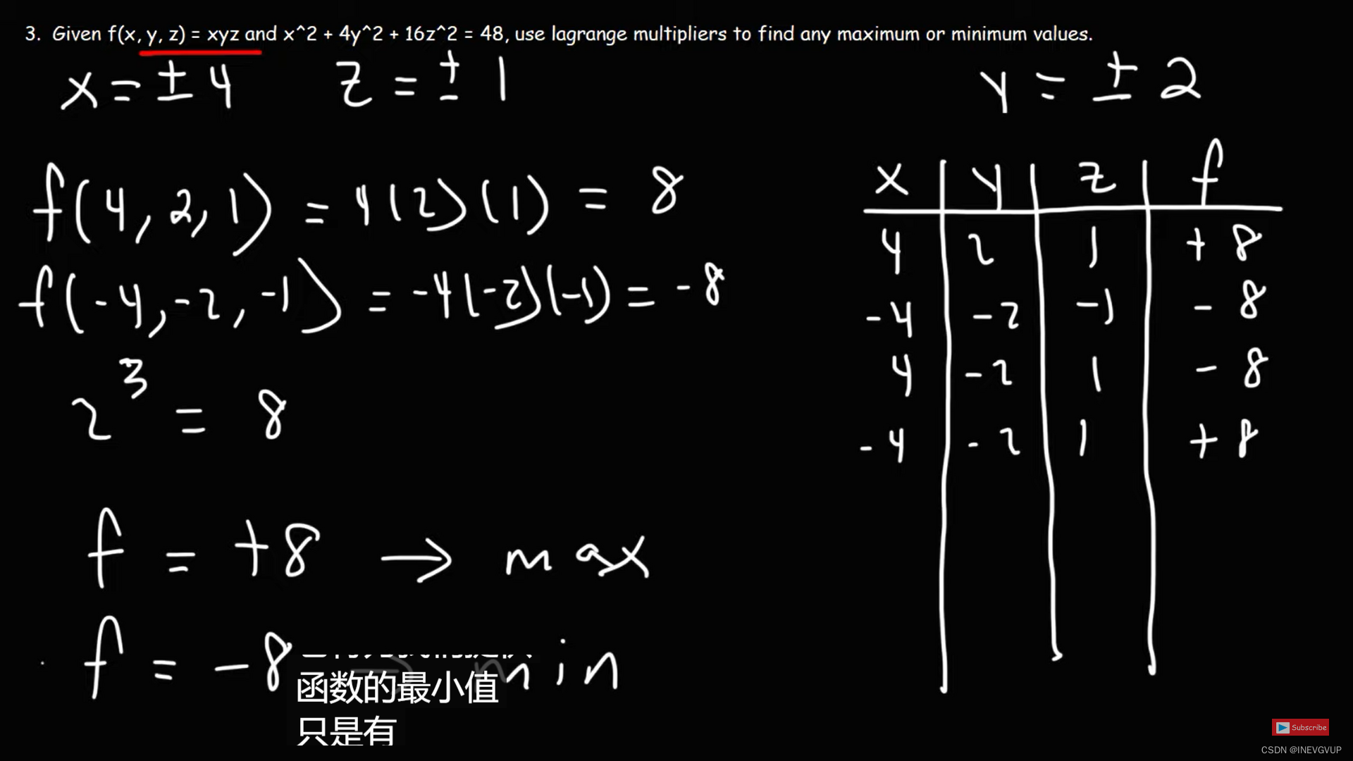 拉格朗日乘子法(Lagrange Multipliers)学习笔记-CSDN博客