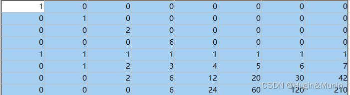 MinimumSnap 代码细节_手写 minimum snap-CSDN博客