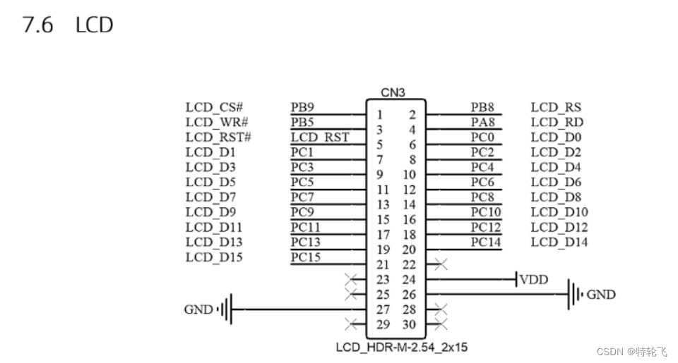 蓝桥杯嵌入式准备LCD_蓝桥杯lcd-CSDN博客