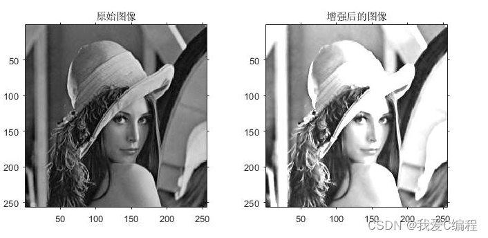 基于维纳滤波的图像运动模糊还原matlab仿真基于matlab编程对运动模糊的图像进行维纳滤波 Csdn博客