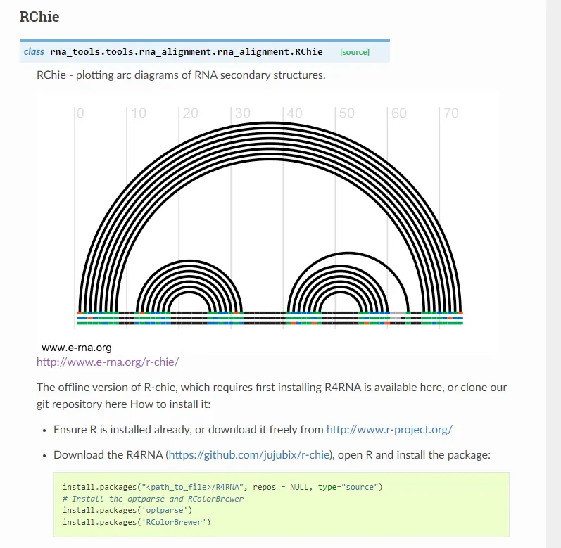 20211221 - 可视化RNA二级结构-主要是arc diagram_已知二级结构的rna怎么画图-CSDN博客