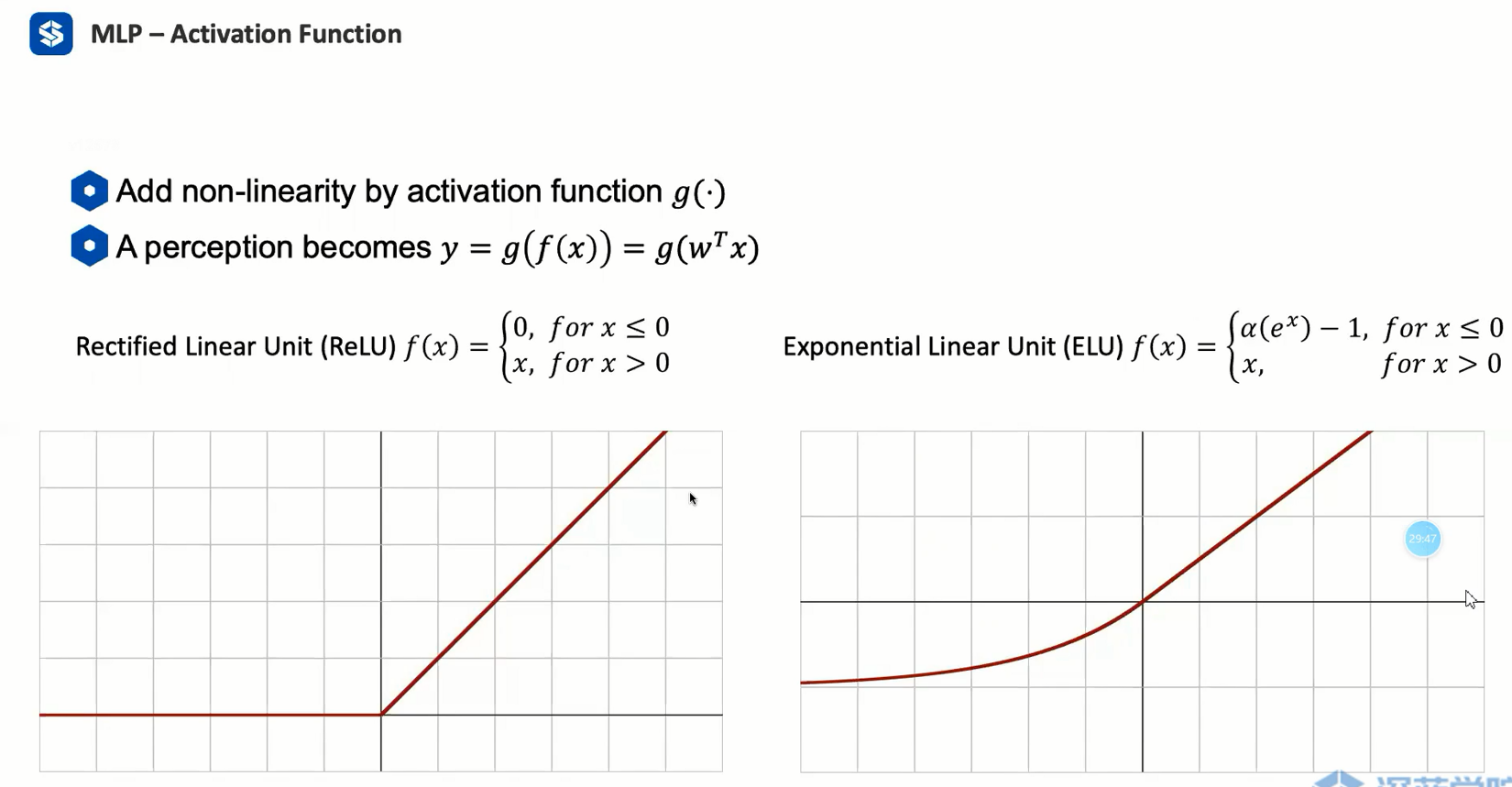 3D点云与深度学习_mlp和fc-CSDN博客