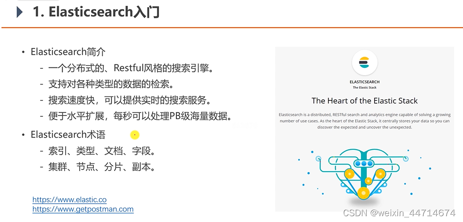 仿牛客论坛项目笔记weixin44714674的博客 Csdn博客 