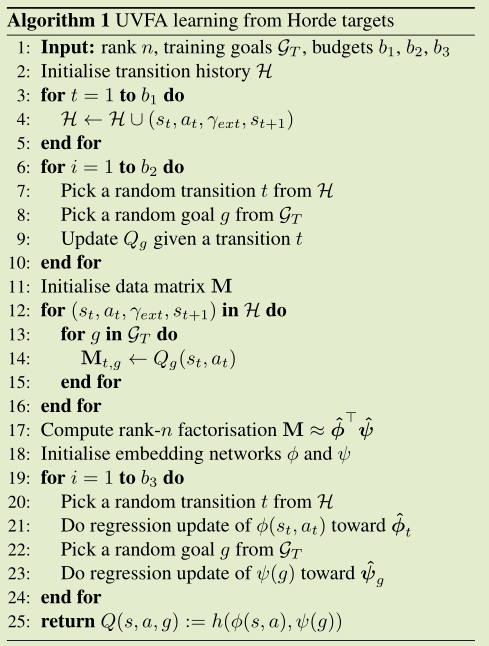 【论文阅读】强化学习-Transfer and Multitask RL专题8篇_pathnet: evolution channels gradient descent in su-CSDN博客