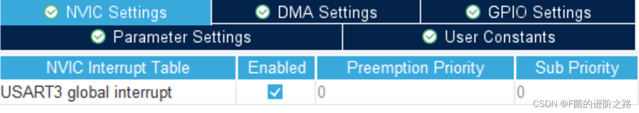【STM32】BLDC驱动&控制开发笔记 | 07_SPI通信测试 - STM32F407用SPI配置DRV8323驱动芯片-CSDN博客