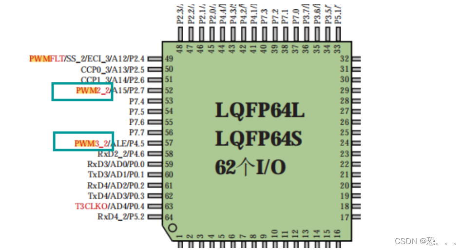 51单片机控制sg90舵机-CSDN博客