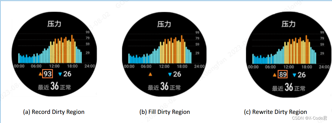 3.基于BLE SoC芯片GR5526开发GPU 3D图形效果(3) - GPU知识概念梳理_lvgl 3d效果-CSDN博客