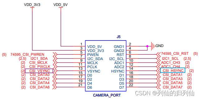 使用imx6ull开发板输出PWM波（100ask）_imx6ull pwm-CSDN博客