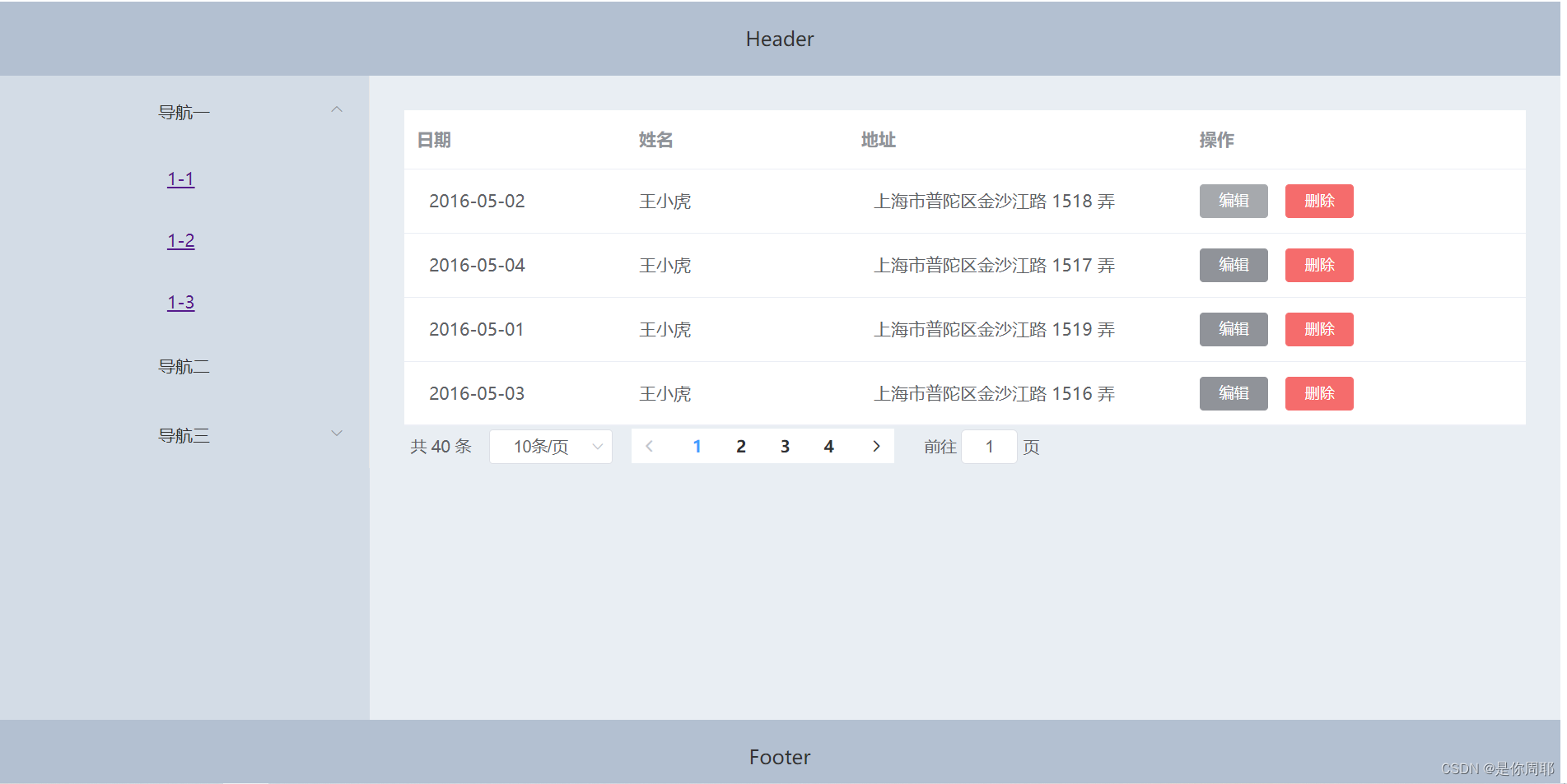 ElementUl-布局+分页+表格+导航栏_element 表单布局-CSDN博客