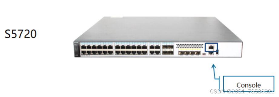 网络设备的操作系统_交换机console口协议-CSDN博客