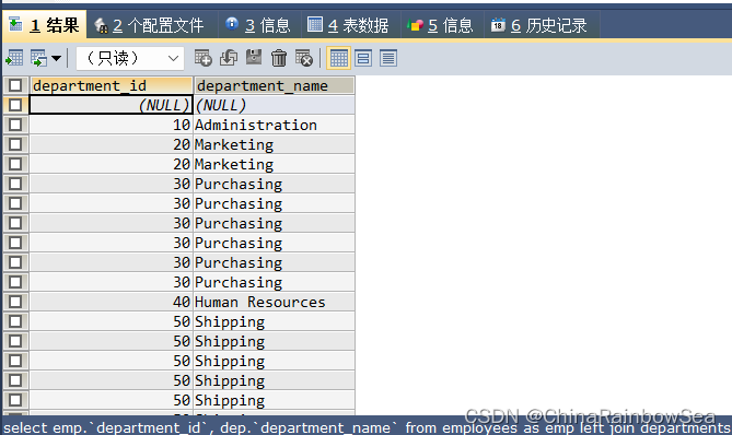 你不知道的 ，mysql中的七种sql Joins的实现，满外连接 Csdn博客