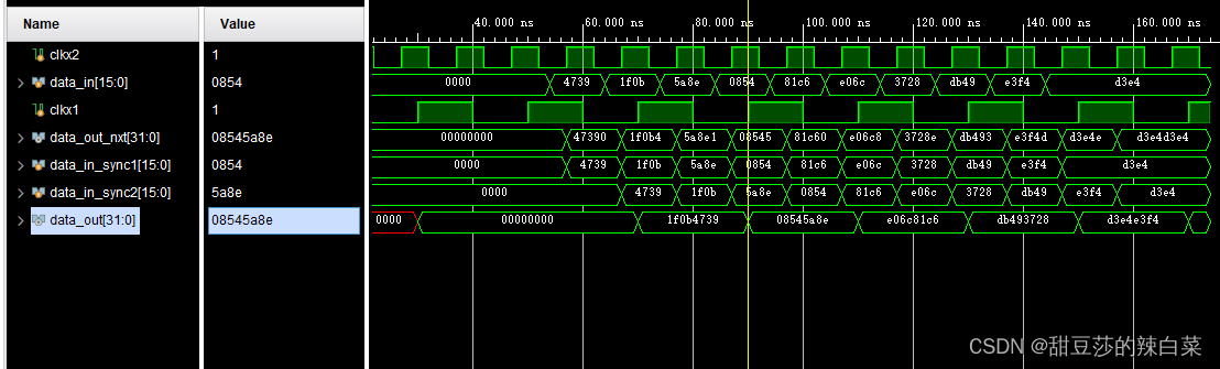 Verilog实现整数倍的数据位宽转换和传输（通过时钟分频与倍频）数字时钟倍频 Csdn博客 2586