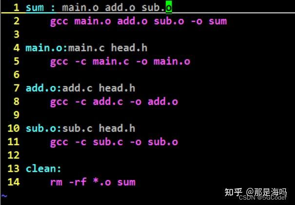 编译过程、gcc、make、Makefile学习总结_编译源码需make、gcc-CSDN博客