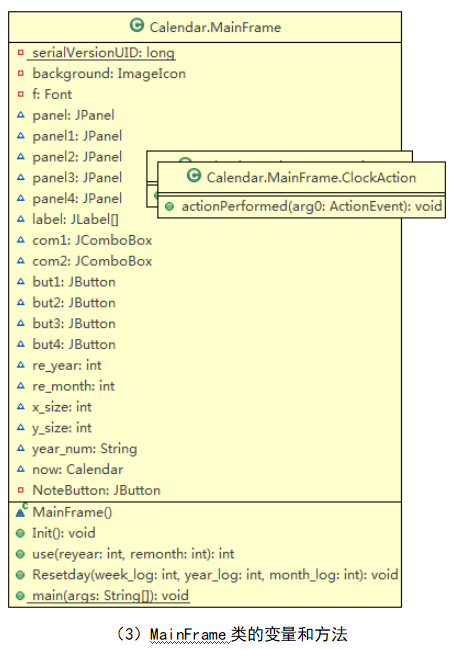 Java实训——桌面日历java日历日期查询系统实训 Csdn博客
