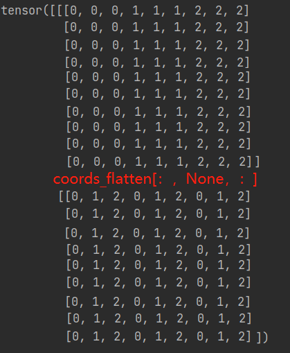 Swin Transformer框架结合代码精讲_x.flatten(2).transpose(1, 2)-CSDN博客