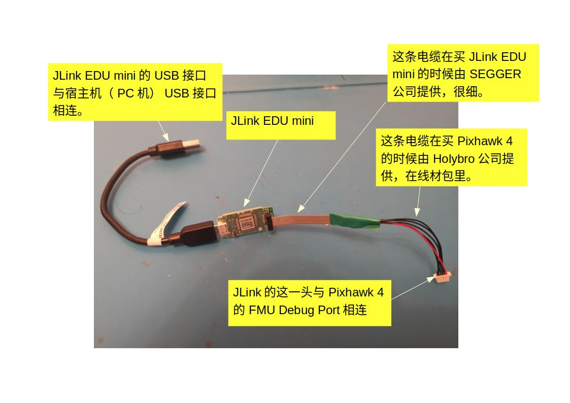为PX4建立J-Link Eclipse交叉调试环境_px4代码调试-CSDN博客