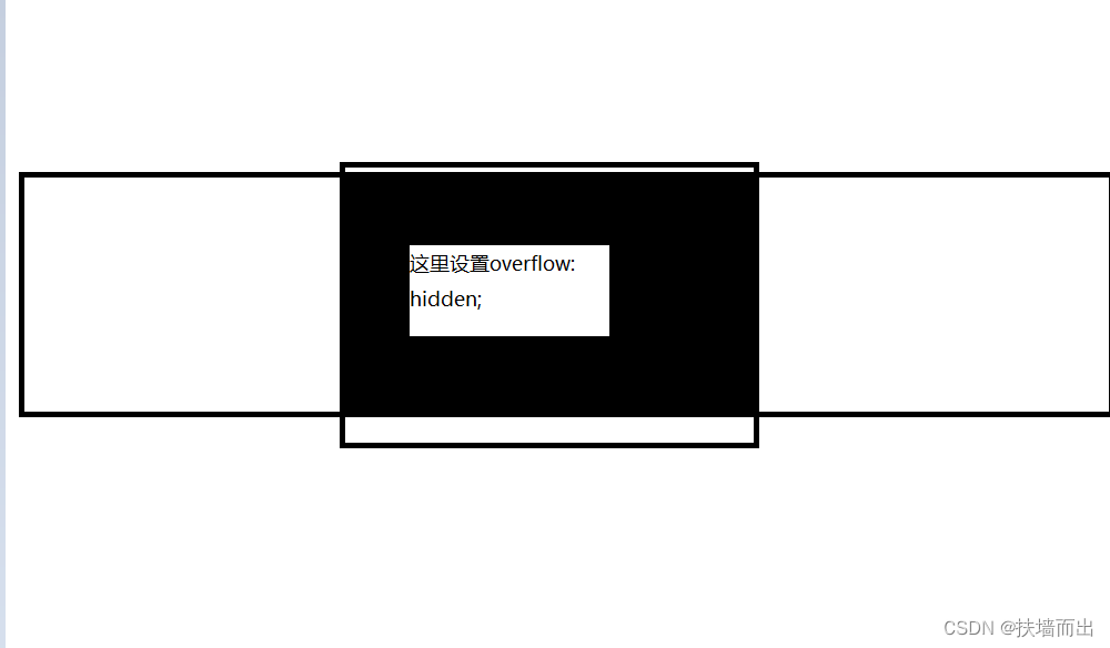 使用jquery实现轮播图的一个小方法~~~~jquery图片自动轮播 Csdn博客 