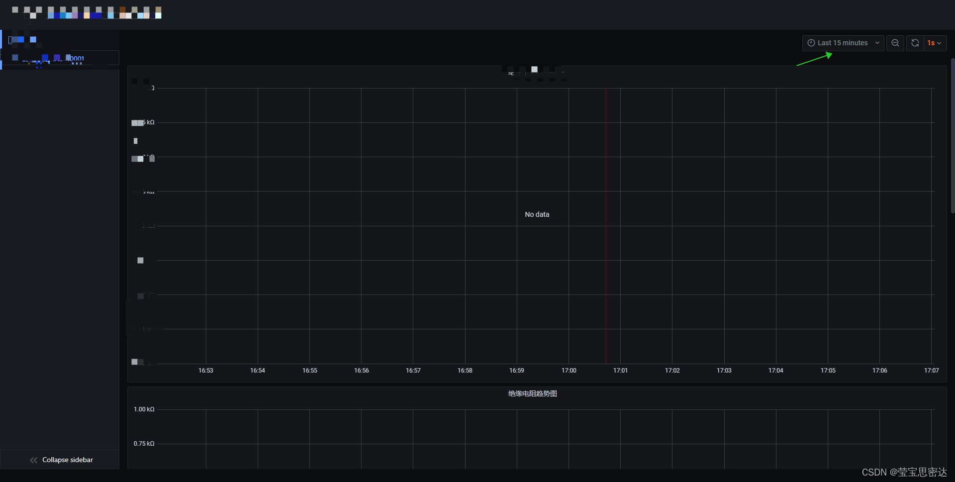iframe嵌套跨域grafana,前端如何自定义隐藏模块_grafana iframe 嵌入-CSDN博客