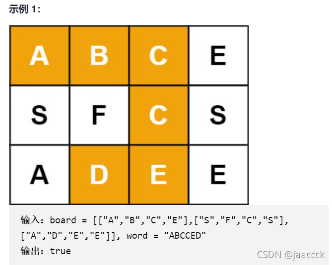 Leetcode 单词搜索(递归回溯 )(下来反复看!认真琢磨!)单词搜索leetcode Csdn博客