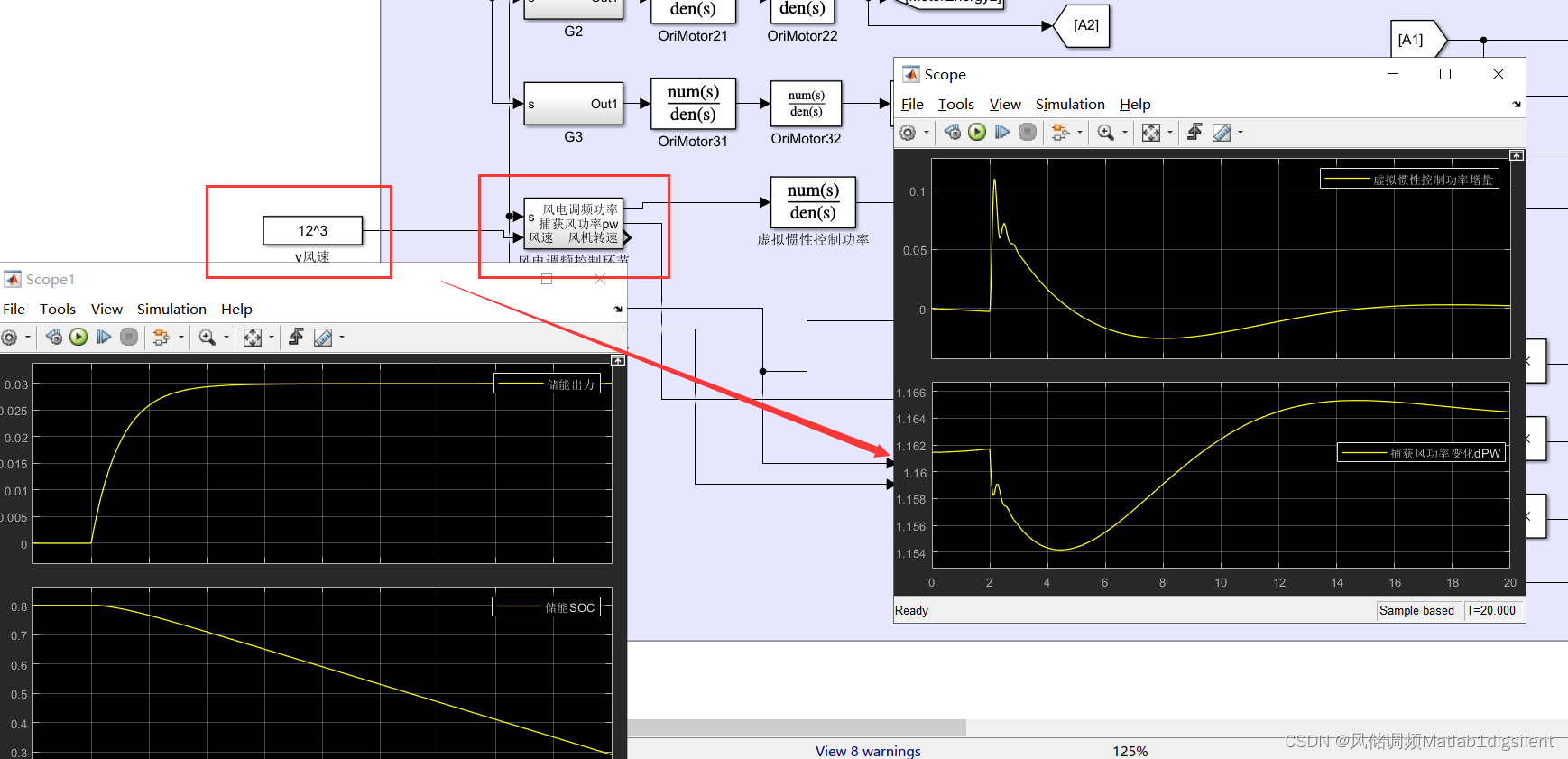 matlab/simulink 风储调频，风电调频，模糊控制，mpc控制，模型预测，分风速调频。_mpc与模糊控制_风储调频小迷弟的博客-CSDN博客