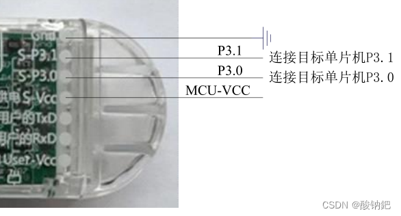 STC——下载程序 硬件复位 软复位 不断电ISP下载 一键下载 USBLINk下载_stc-isp下载-CSDN博客