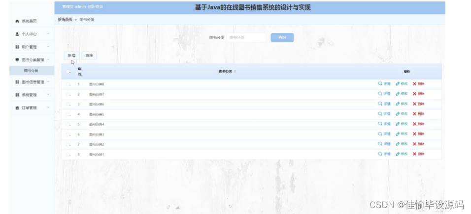 计算机毕业设计ssm基于java的在线图书销售系统的设计与实现77x2f9 (附源码)轻松不求人图书销售系统源码 Csdn博客