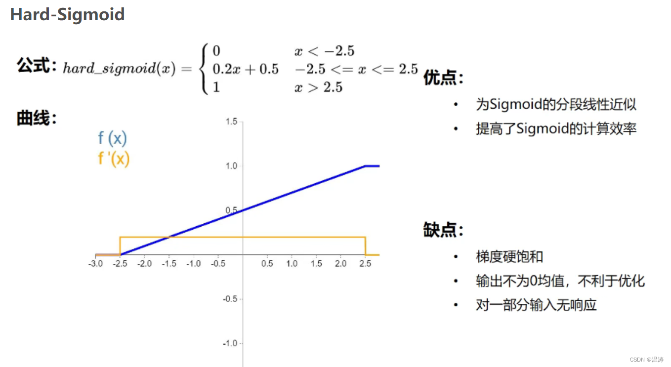 p1机器学习---李宏毅笔记-CSDN博客