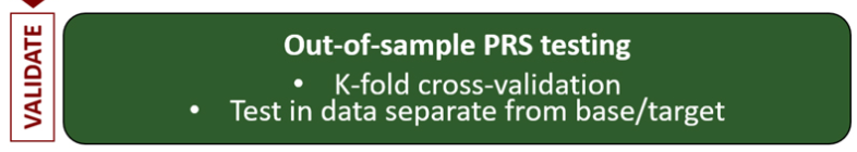 一张图介绍PRS的计算步骤_prs模型-CSDN博客