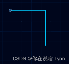 5、Fabric.js 如何实现带箭头的折线-CSDN博客