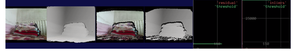 基于ROS机器人的3D物体识别与三维重建(六）ElasticFusion实时重建-CSDN博客