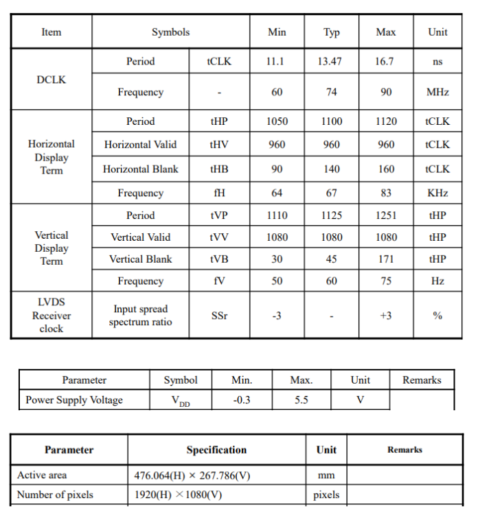 嵌入式Linux&Android开发-LCD屏幕调试_hsync-active-CSDN博客
