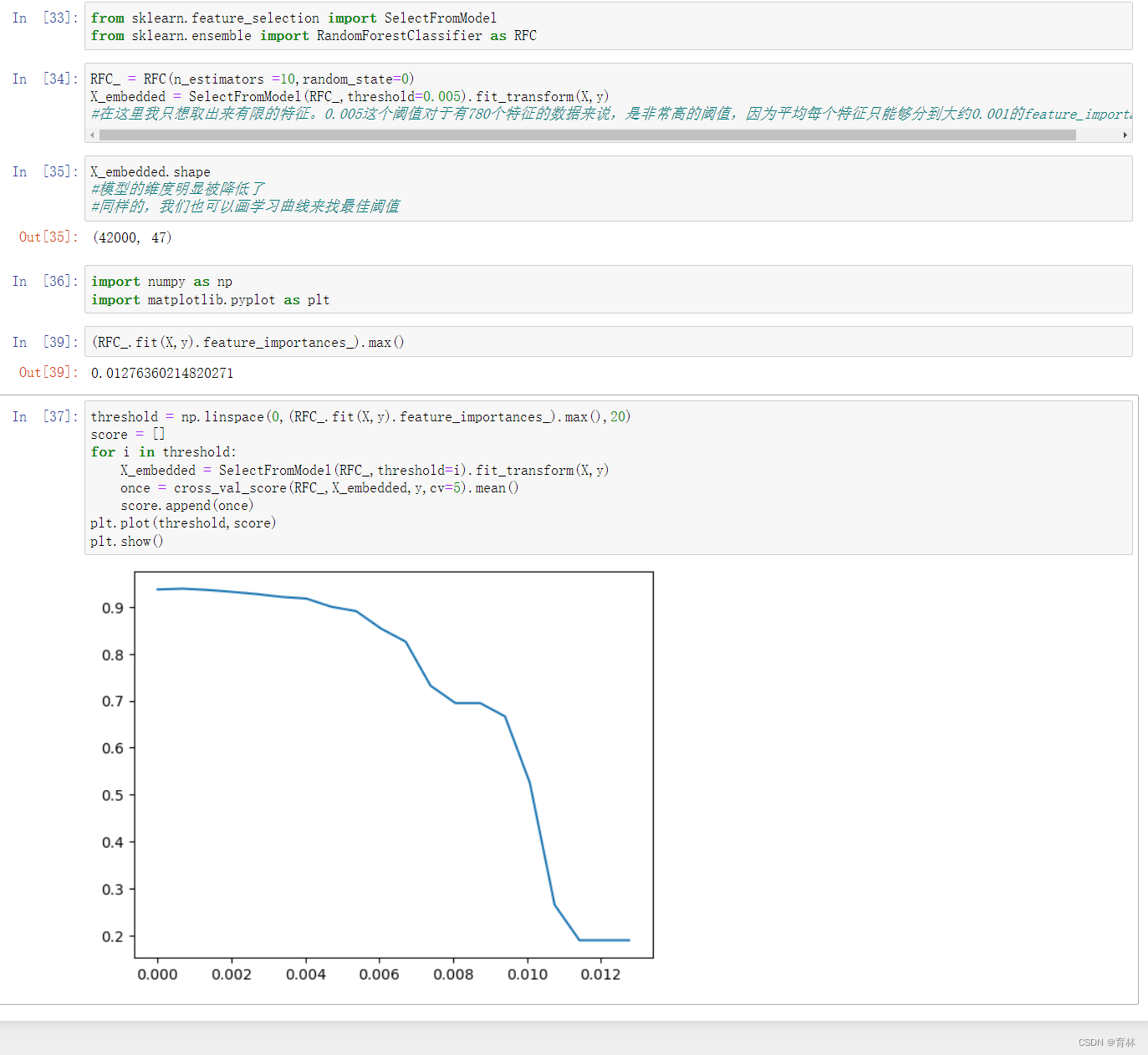 sklearn学习-特征选择过滤法，嵌入法，Wrapper包装法_sklearn过滤式、包裹式和嵌入式-CSDN博客