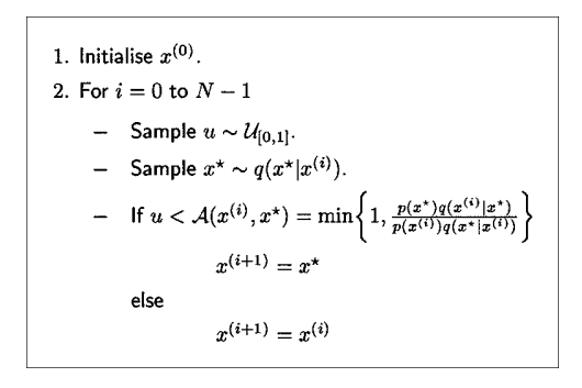 MCMC算法原理及其实例-CSDN博客