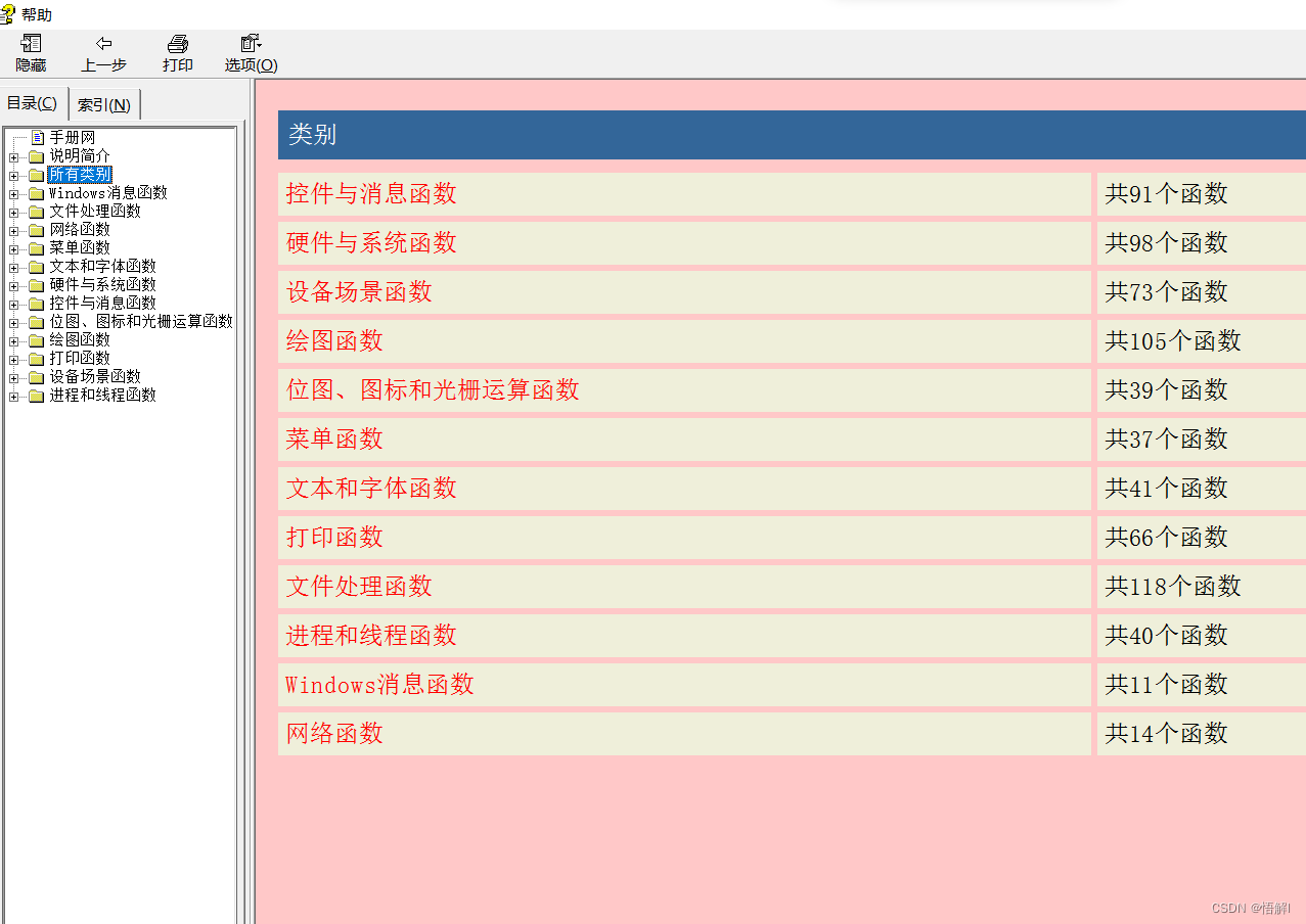 Cc 中文手册c语言官方手册 Csdn博客