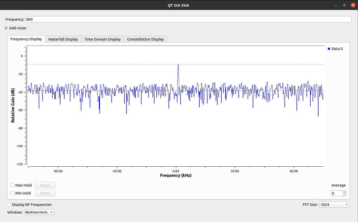 一起玩转GNU Radio：gr-qtgui_qt gui sink和wx gui sink-CSDN博客
