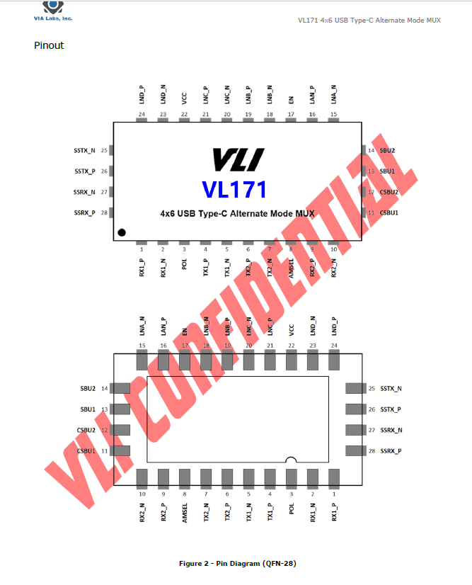 VL171与VL170的区别-CSDN博客