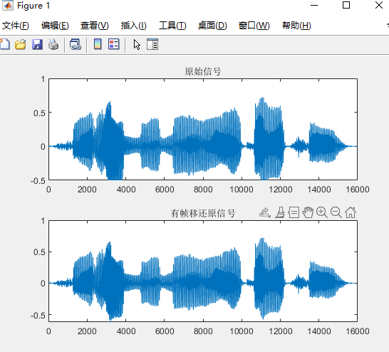 分帧及其复原_enframe函数_齐燕博的博客-CSDN博客