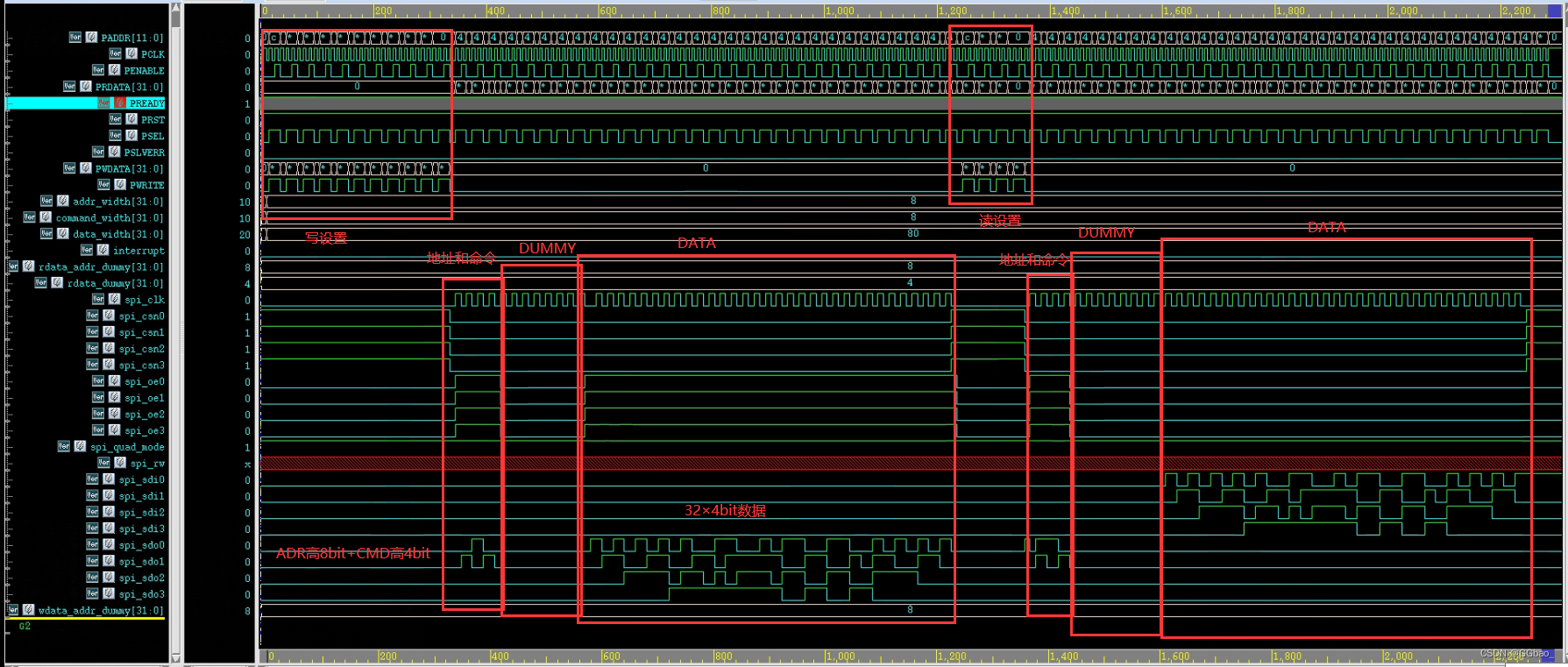 QSPI项目seq波形详解_qspi波形-CSDN博客