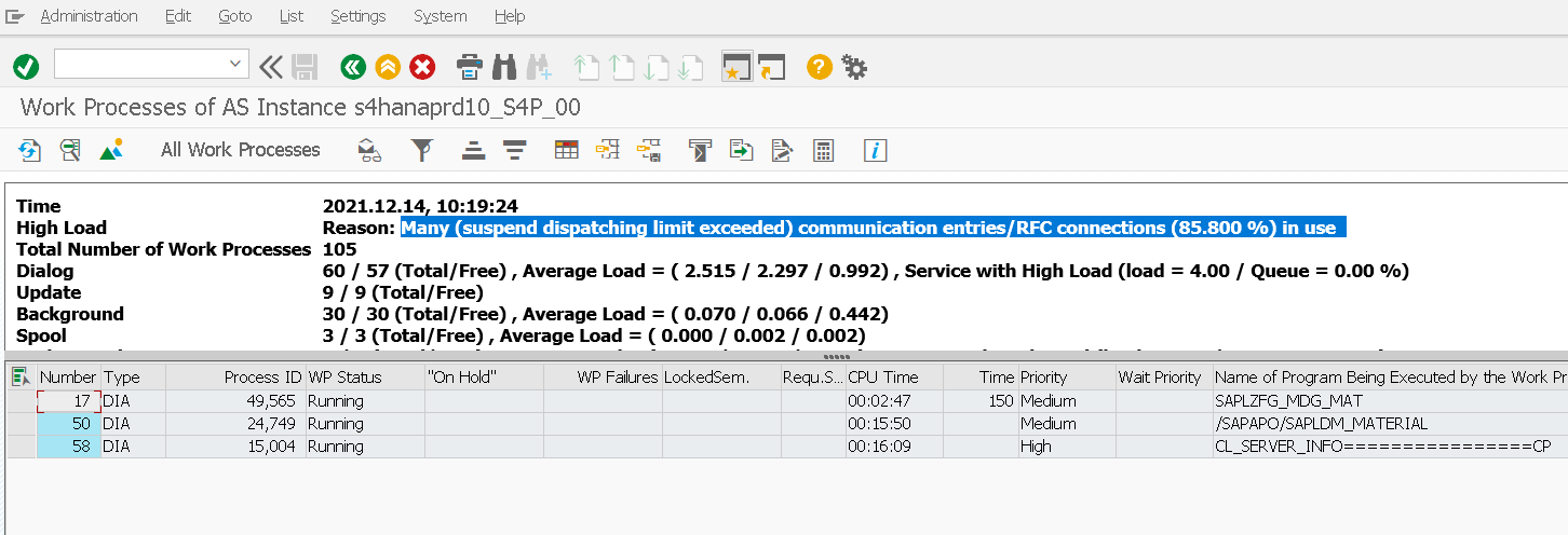 Many (suspend dispatching limit exceeded) communication entries/RFC ...