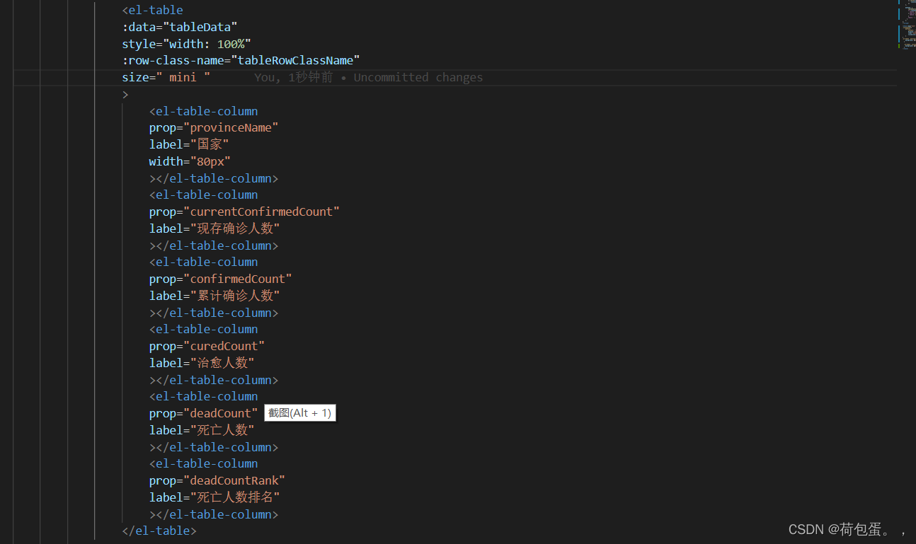 Element Ui Table列表无法正常渲染elementui表格渲染不上数据 Csdn博客 