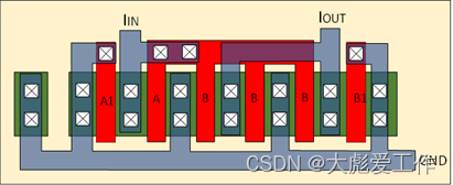 【半导体先进工艺制程技术系列】STI应力效应（LOD效应）-CSDN博客