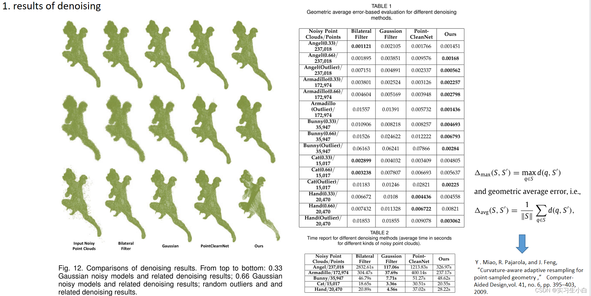 论文学习笔记（4）:Intrinsic and Isotropic Resampling for 3D Point Clouds（内在控制的各向同性3D点云重采样）-CSDN博客